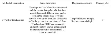 Frontiers Using A Classification Model For Determining The Value Of Liver Radiological Reports