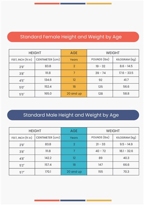 Free Height Conversion Chart Templates Editable And Printable