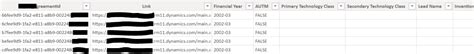 Create A Dax Table To Hold Count Of Ids By Team Microsoft