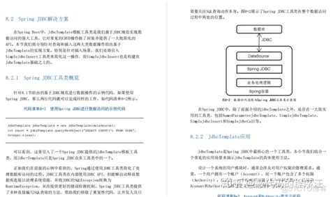 Spring Boot外文文献 Spring Boot相关文献mob64ca140e76c8的技术博客51cto博客