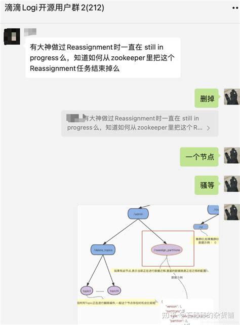 【kafka实战】分区重分配可能出现的问题和排查问题思路生产环境实战干货非常干建议收藏 知乎