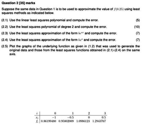 Solved Question2 35 Marks Suppose The Same Data In Question 1 Is To Be