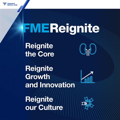 Fresenius Medical Care Updated Fresenius Medical Care