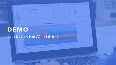 Cap Table Spreadsheet Template — Db