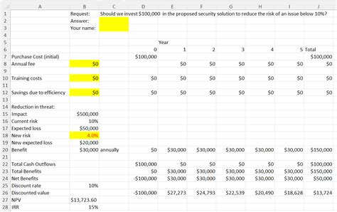Solved Using The Spreadsheet Provided Edit The Cells To Chegg Com