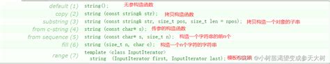 【c】 String的介绍以及使用(迭代器的介绍和使用)c String 迭代器 Csdn博客 【c】 String的介绍以及使用(迭代器的介绍和使用)c String 迭代器 Csdn博客