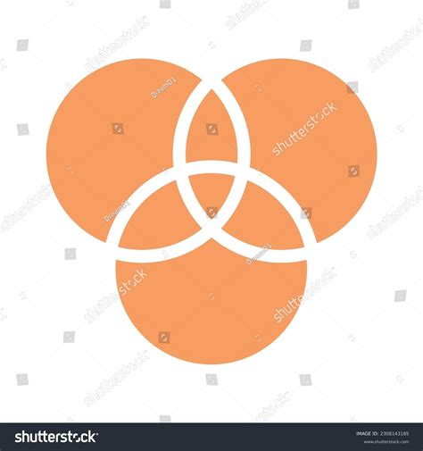 Intersection Three Sets Circles Venn Diagram Stock Vector Royalty Free 2308143185 Shutterstock