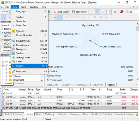 How To Use Metatrader On Pc Get Know Trading