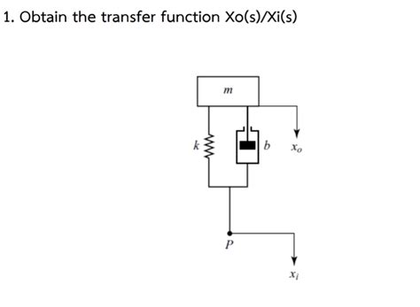 1 Obtain The Transfer Function Xo S Xi S Diagram Showing A Mass Spring