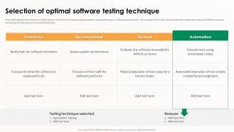 Implementing Effective Software Testing Selection Of Optimal Software