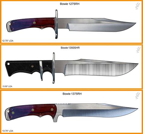 Knife Templates Bowie Classic Historical Bowie Knives By Windlass