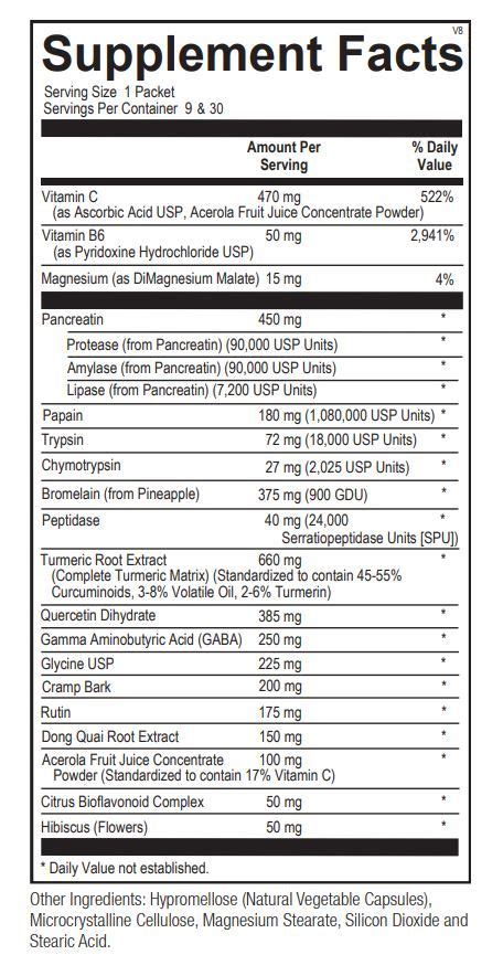 Recovery Pack 100 Nutrition