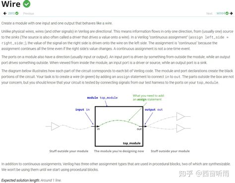 第二章：verilog Language，第一节：basics 知乎