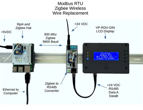 Raspberry Pi Wireless Hat I O Module Widgetlords Electronics
