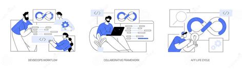 Devsecops Isolated Cartoon Vector Illustrations Se Stock Illustration Illustration Of