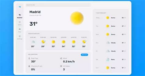 Next Js Project Ideas To Boost Your Portfolio Mridul Tech
