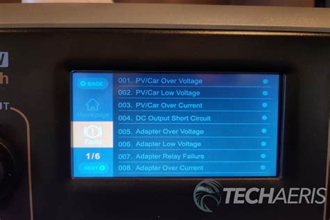 BLUETTI AC200P Review 2 000Wh Of Power To Keep You Going