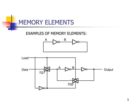 Ppt Sequential Circuits Powerpoint Presentation Free Download Id 6013073