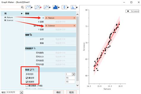 【origin教程】快速搞定单组线性回归分析！科研小白必看！ Origin线性回归 Csdn博客
