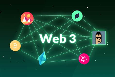 Integrate Web Metamask Wallet And Smart Contract On Frontend By