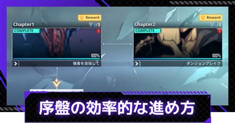 【俺アラ】最新イベント情報まとめとスケジュール【俺だけレベルアップな件：arise】 ゲームウィズ