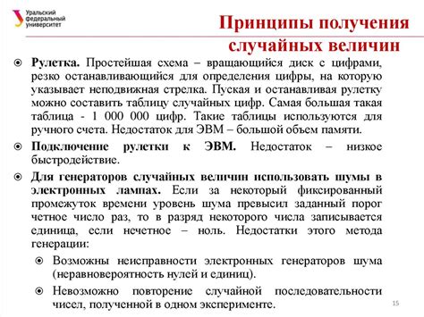 Основы математического моделирования Имитационное моделирование