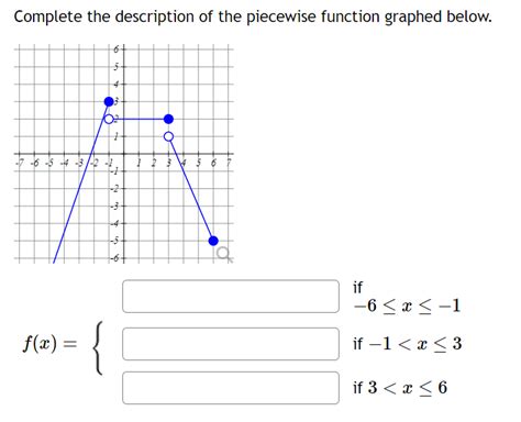 Solved Complete The Description Of The Piecewise Function Chegg