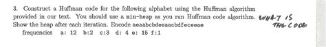 Solved Construct A Huffman Code For The Following Chegg