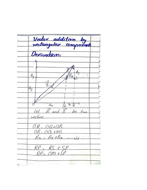 Solution Physics 1st Year Vector Addition By Rectangular Components