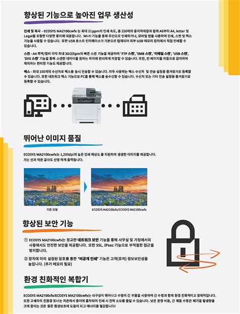 사무용 컬러레이저 복합기 교세라 Ecosys Ma2100cfx 토너포함