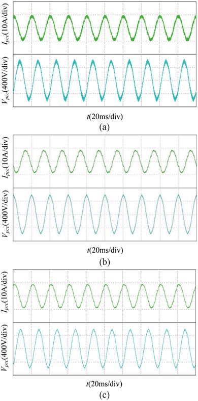 Measured Pcc Current And Voltage Waveform A Without Active Damper