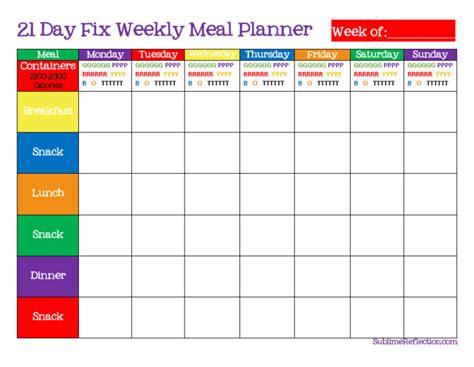 How To Create A 21 Day Fix Meal Plan Sublime Reflection