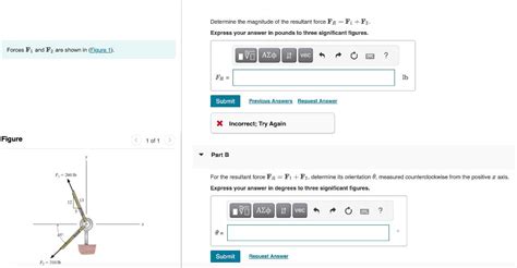 Solved Determine The Magnitude Of The Resultant Force