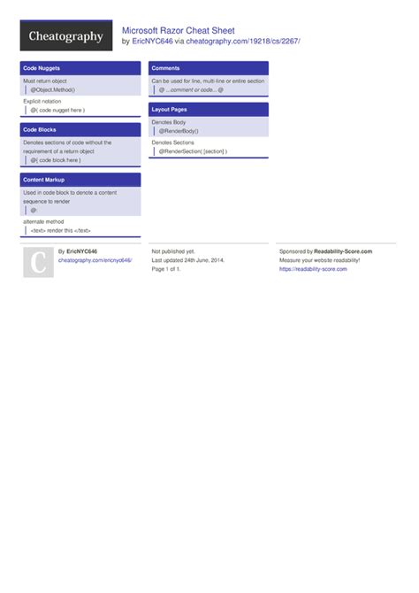 Microsoft Razor Cheat Sheet By Ericnyc646 Download Free From Cheatography