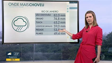 Vídeo Confira onde mais choveu nesta quarta feira 5 Bom Dia Rio G1