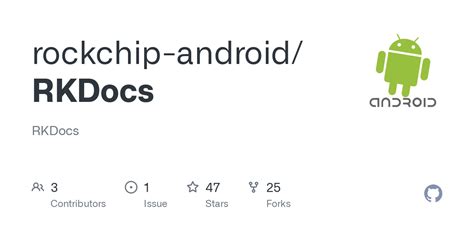 RKDocs Platform Support Lists RK DDR Support List Ver2 24 Pdf At Rk3399
