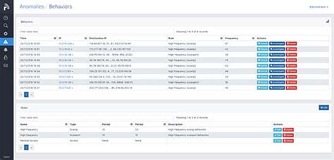 Advanced Threat Detection Cyradar
