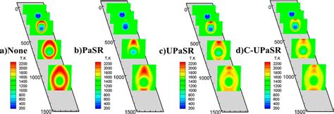 Temperature Contours For Different Finite Rate Chemistry Models