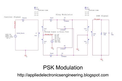 Elektro2017 Psk Modulation Orcad Capture Tutorial