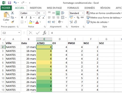Mise En Forme Conditionnelle Excel Coursinfo Fr