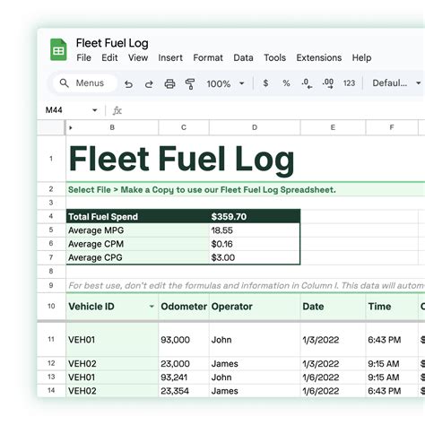 Fleet Fuel How To Identify High Fuel Spend And Lower Costs