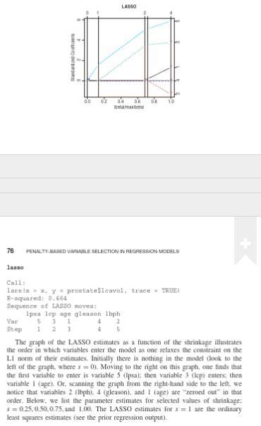 Solved Can You Hlep Me Understand This Graph And What It