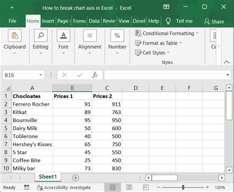How To Break Chart Axis In Excel