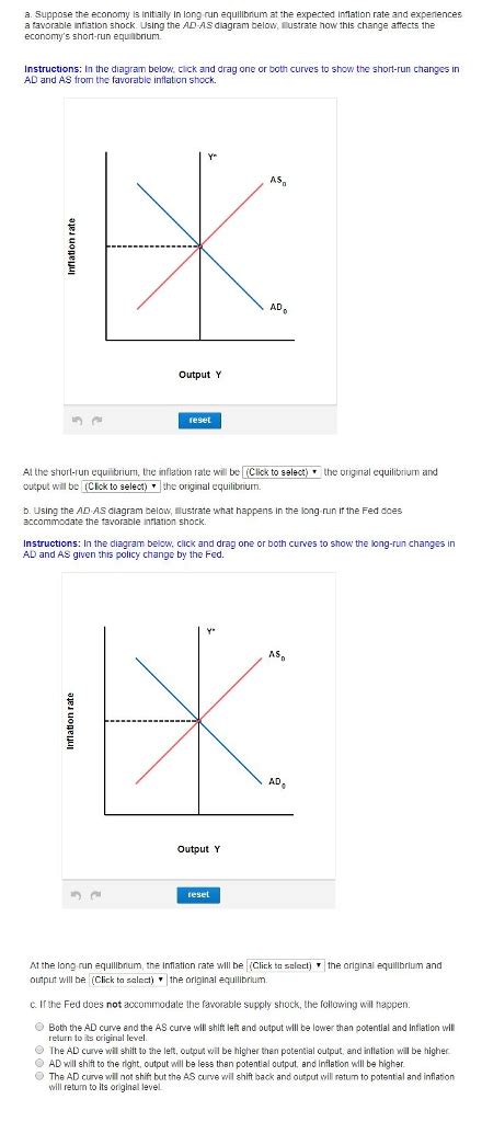 Solved A Suppose The Economy Is Init Ally In Long Run