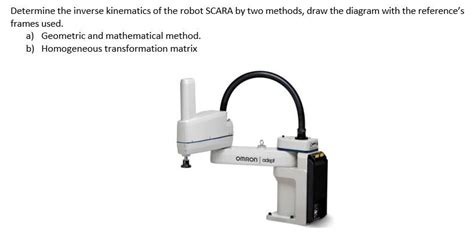 Solved Determine The Inverse Kinematics Of The Robot SCARA Chegg