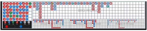 Baccarat Patterns Baccarat Roads Explanation Scoreboard