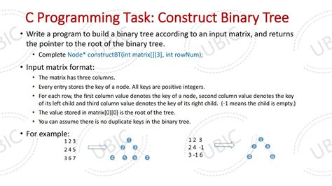 Solved C Programming Task Construct Binary Tree Write A Chegg