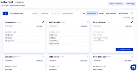 Scalenut Review The Best AI Search Engine Marketing Writing Generator