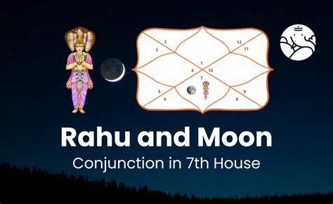 Rahu And Moon Conjunction In 7th House Know Its Effects