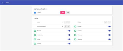 Common Sitemap Group Items Sitemaps OpenHAB Community